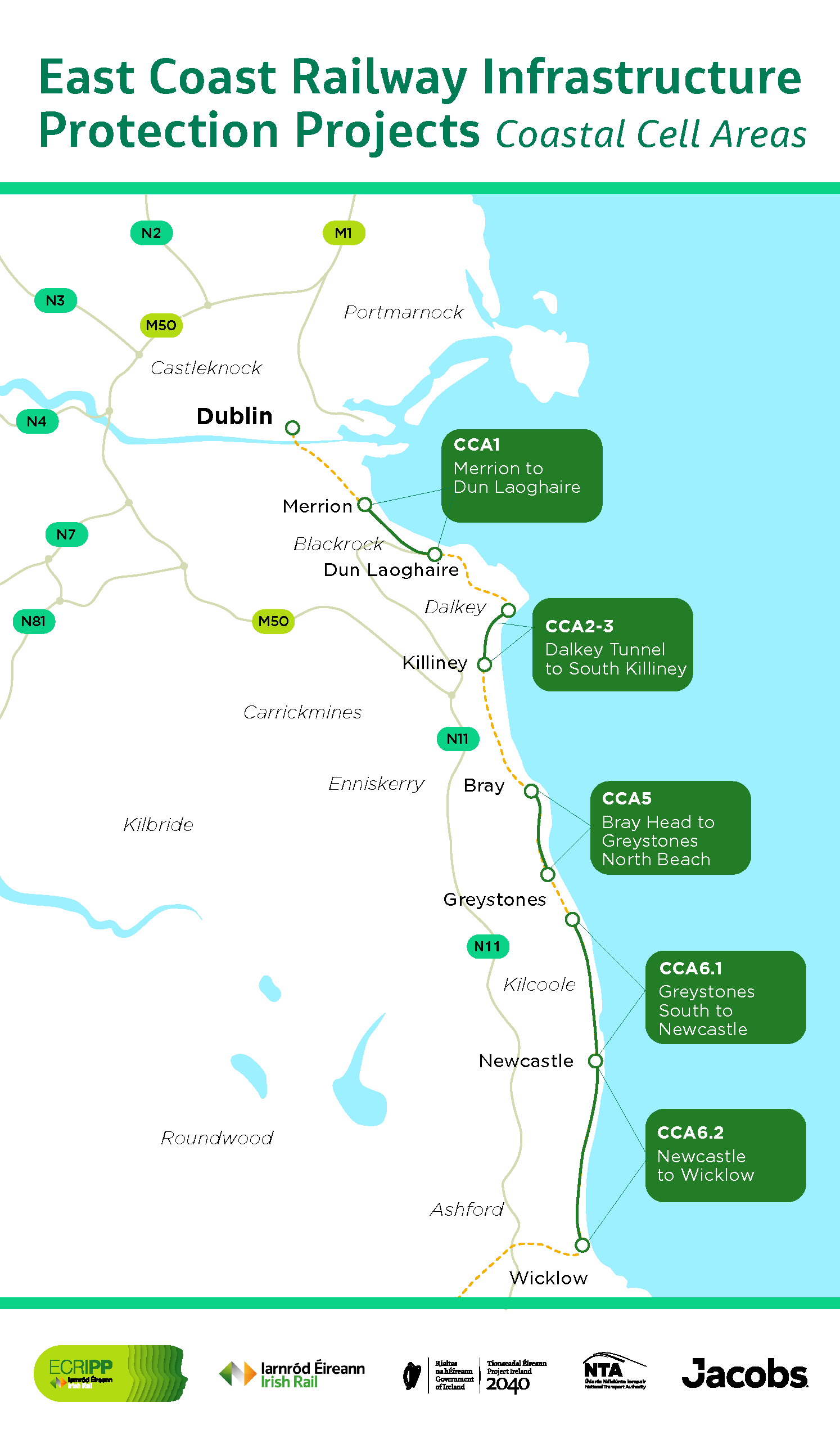 Iarnród Éireann Projects and Investments
